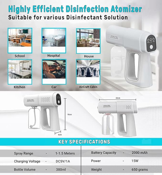 Nano Spray Disinfectant Mist Gun – Tipozi